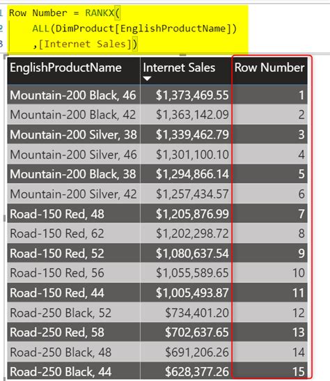 generating row number in power bi visualization using dax radacad