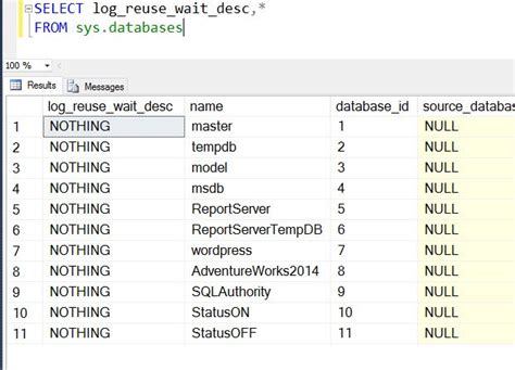 sql server huge transaction log ldf for database in availability