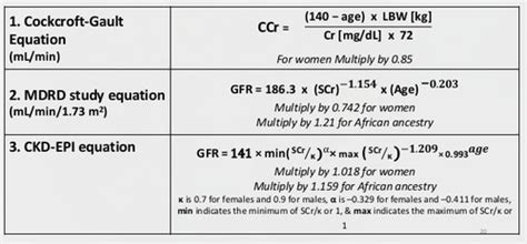 creatinine clearance calculator cockcroft gault equation