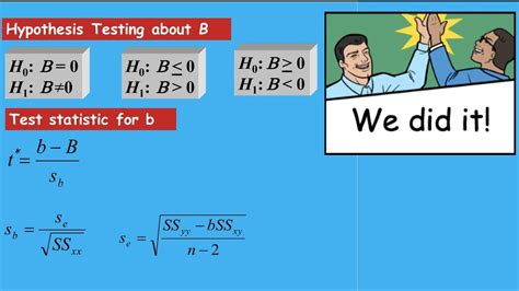 Simple Linear Regression Confidence Interval And Hypothesis Test Of