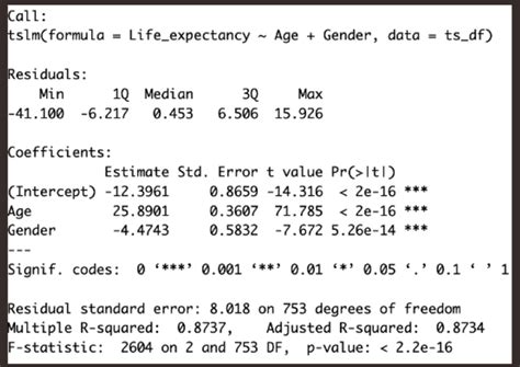 R Time Series Linear Regression Vs Linear Regression Cross Validated