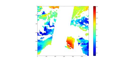 [solution] scipy interp2d interpolate masked fill values numpy
