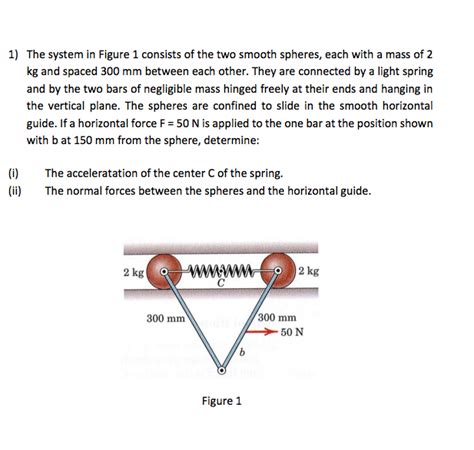 Solved The System In Figure 1 Consists Of The Two Smooth