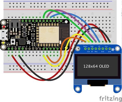 overview circuitpython hardware ssd1306 oled display adafruit