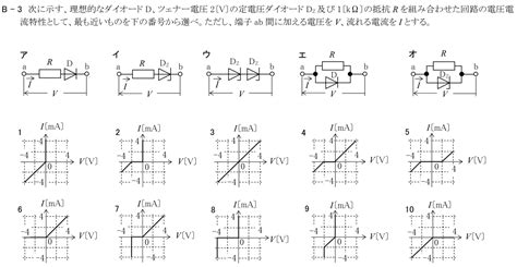 一陸技基礎令和2年11月期第2回b03