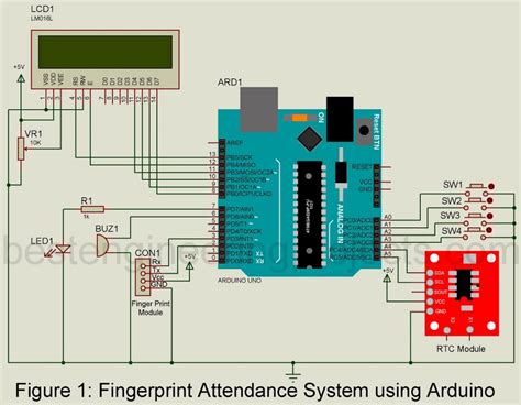 fingerprint attendance system using arduino engineering projects