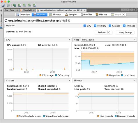 how to detect and fix memory leaks in your java application learnings