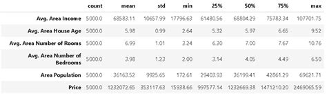 build pipelines with pandas using pdpipe