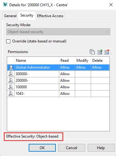 solved assign newly created group to folder security object based