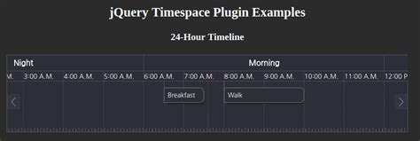 timeline slider the jquery plugin