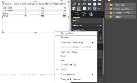 solved sum by group microsoft power bi community