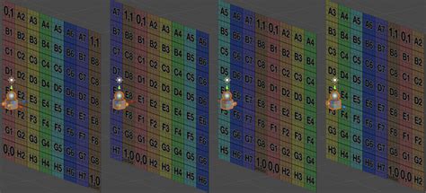 scrolling texture uv background based on player rotation questions