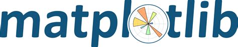 Python Matplotlib Tips Plot On An Image Using Python Matplotlibpyplot