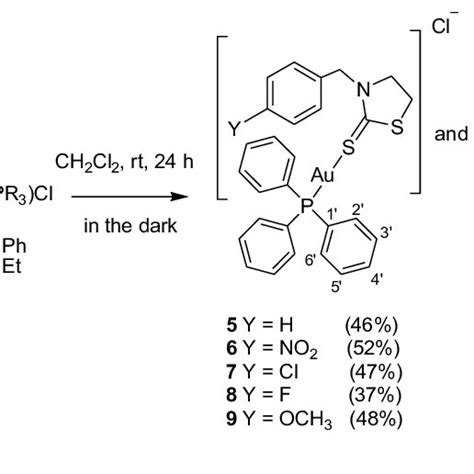 Scheme 2 Schematic Representation Of The Synthesis Of Complexes 5 14