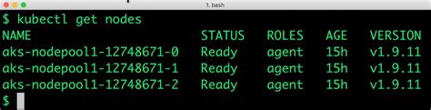 kubernetes elasticsearch tutorial how to run ha the elk