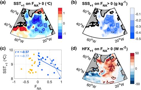 A B D Regression Of The Sst The Inferred Sss In The Cold Anomaly