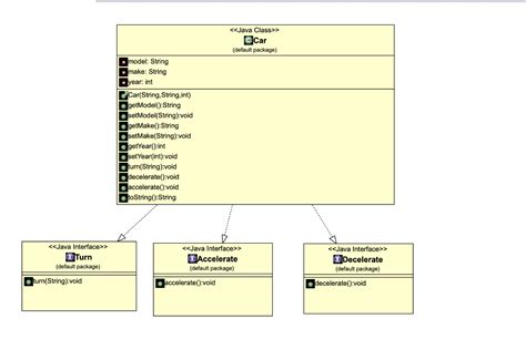 java programming below is the question i did my
