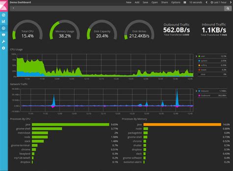 kibana 5 4 0 released elastic blog