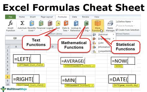 cheat sheet of excel formulas list of important excel formulas