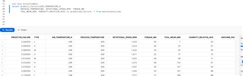 Build And Deploy Model 1 Mfr Mlflow Ipynb Very Last Step To Call The