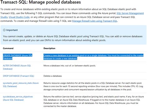 how create a database in azure elastic pool with entity