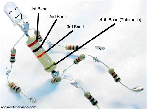 resistor color code rookie electronics electronics
