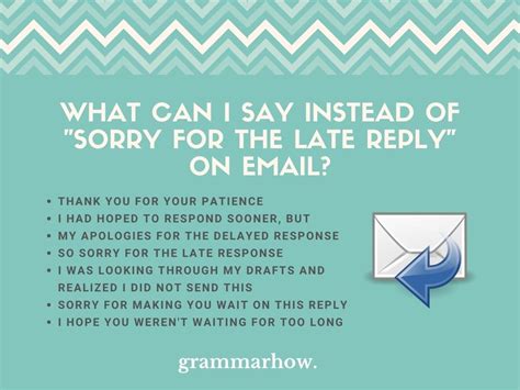 7 Better Ways To Say Sorry For The Late Reply On Email