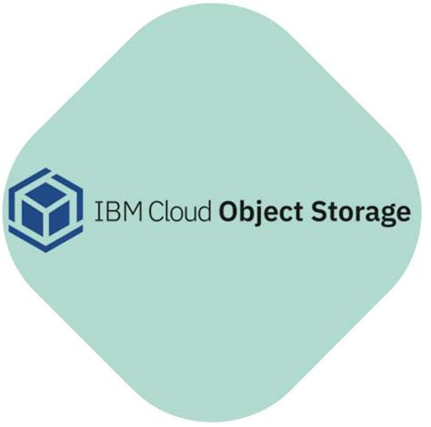 ibm cloud object storage acsg