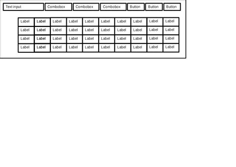 user interface gui how to use gridlayout using kivy in python