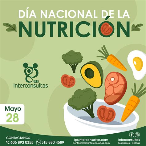 Día Nacional De La Nutrición 2022 Ips Interconsultas
