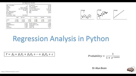Regression Analysis In Python Youtube