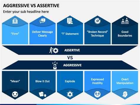 Aggressive Vs Assertive Powerpoint Template Ppt Slides