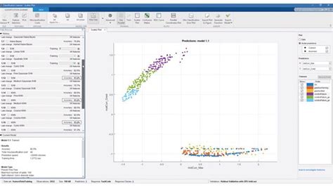 model based design for predictive maintenance matlab and simulink