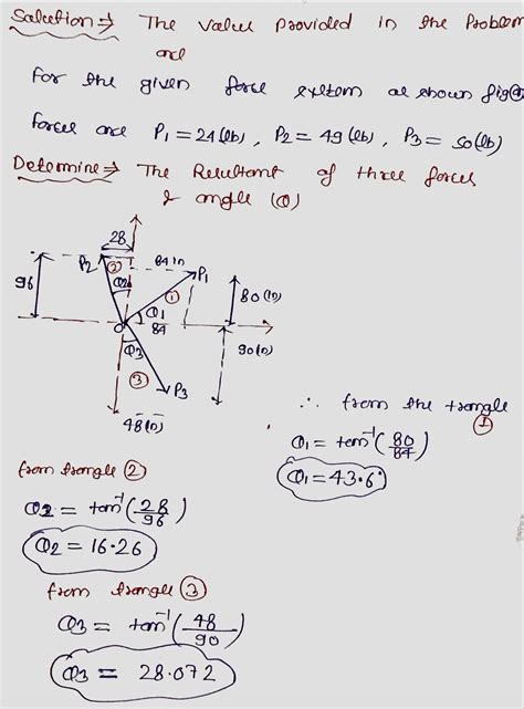 [solved] Determine The Resultant Of The Three Forces Shown Consider