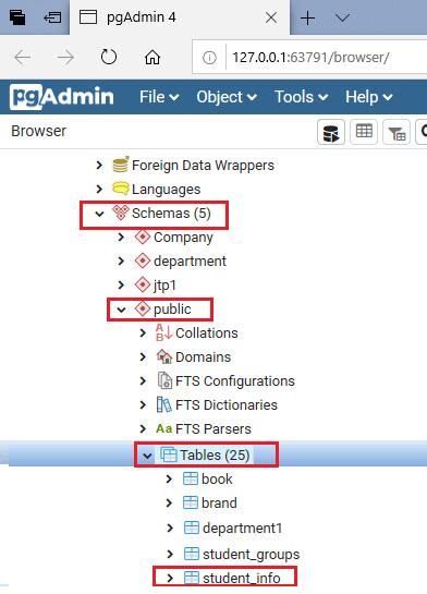 postgresql truncate table postgresql tutorial in 2021 w3cschoool
