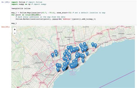 python my folium does not output anything just a blank