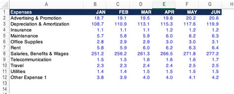 excel vba counting the number of rows within data guide