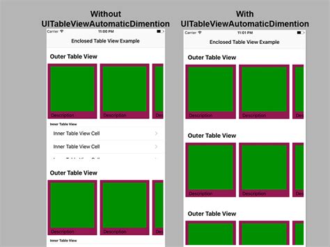 ios swift dynamic uitableviewcell row height with embedded uitableview