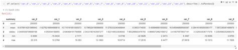 exploratory data analysis eda with pyspark on databricks by cao yi