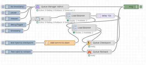 npm node red contrib queuemanager skypack