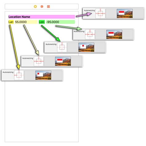 ios autoresizing row of labels in xcode has unexpected