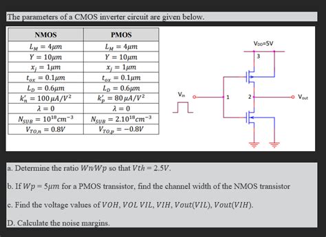 The Parameters Of A Cmos Inverter Circuit Are Given