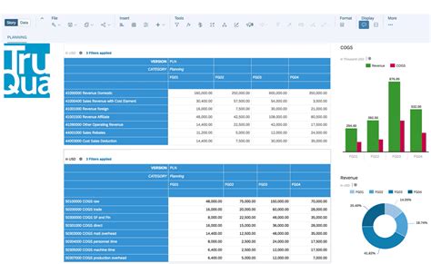 mapping planned data from sap analytics cloud to sap s 4hana a short