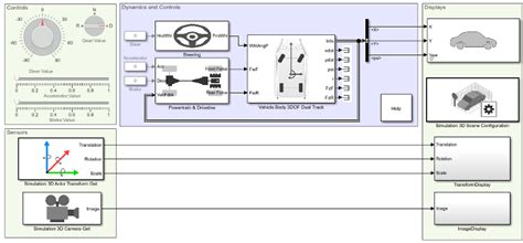scene interrogation in 3d environment matlab and simulink