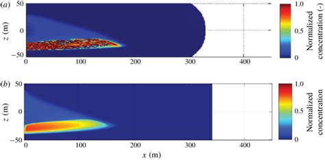 Colour Online Comparison Of Fracture Geometry And Proppant