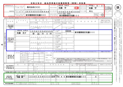 「令和2年分 給与所得者の扶養控除等（異動）申告書」の書き方と記入例