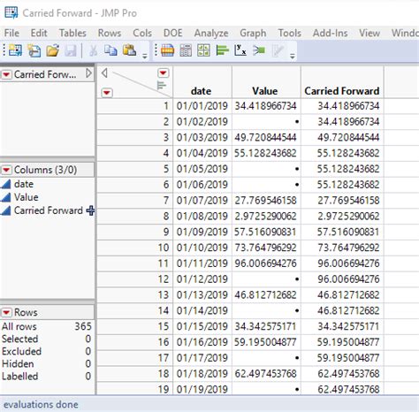 How To Replace Missing Values With Median In Sas Christopher Normans