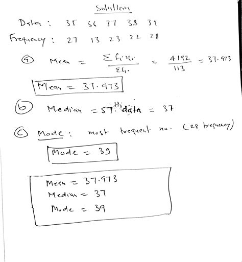 [solved] Here Is A Frequency Distribution Table Fdt For A Small Data