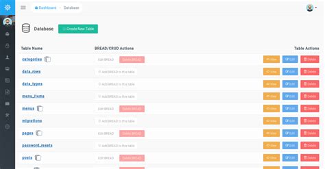 21 laravel class diagram rosslyngoldie