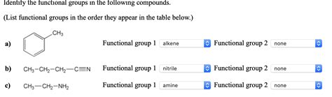 Solved Identify The Functional Groups In The Following